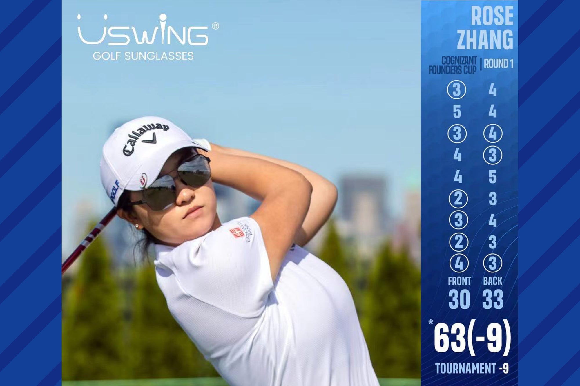 A dominant Ri from Rose Zhang at the Cognizant Founders Cup – Uswing